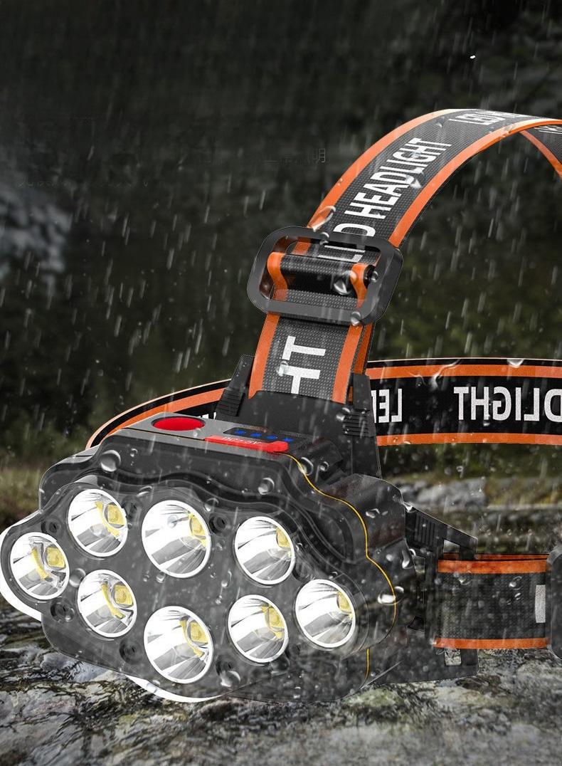 How to Choose the Best Head Torch Light for Your Needs