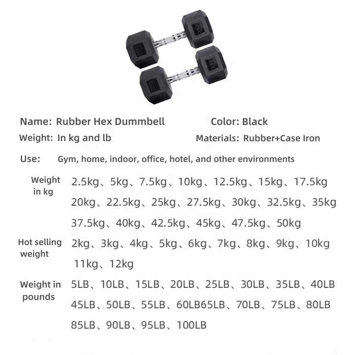 Rubber Hex Dumbbell Set 1-100LB - Custom Logo OEM