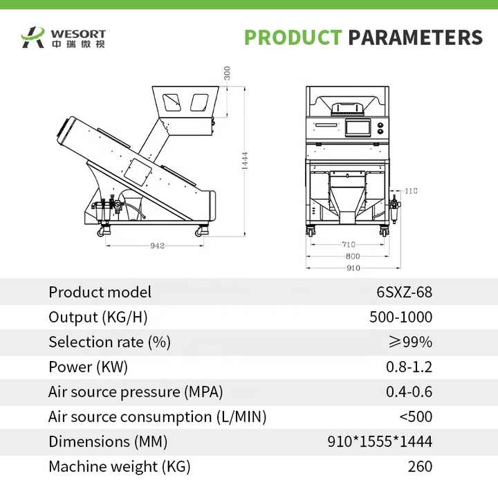 Indonesia Arabica Coffee Bean Shell Separator Machine