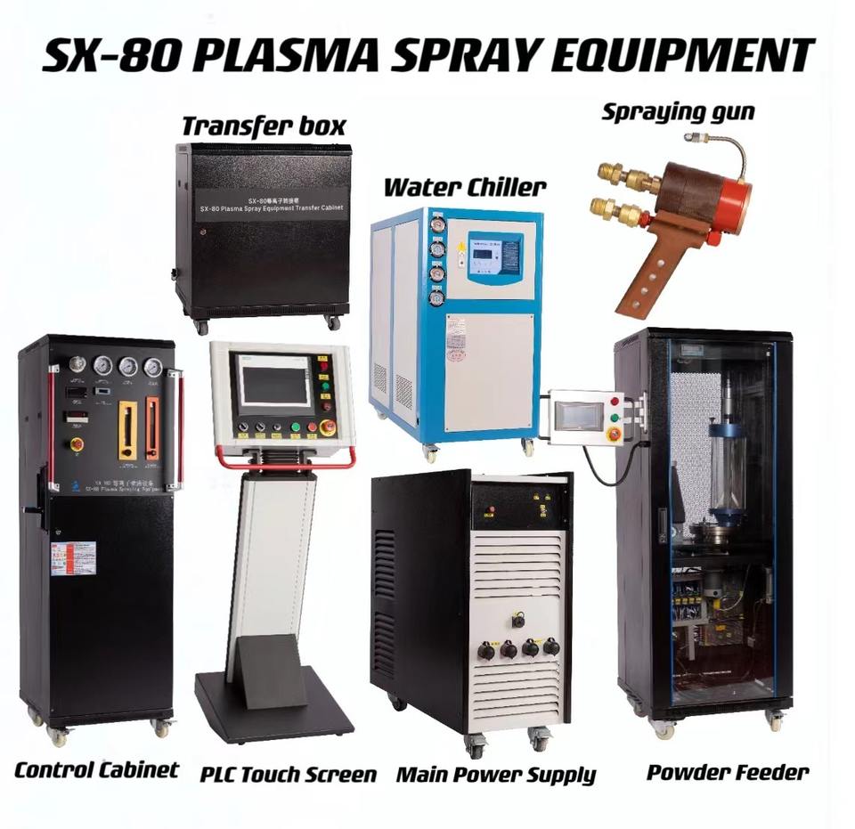 SX-82 Plasma spray system for metal coating mechanical hydroxyapatite ...