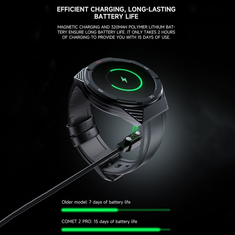 LOKMAT COMET2 PRO Smart Watch - 1.46-Inch Waterproof Fitness Tracker