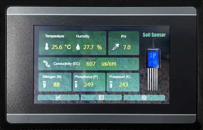 Measuring Soil Health with RS485 Sensors and HMI Screen