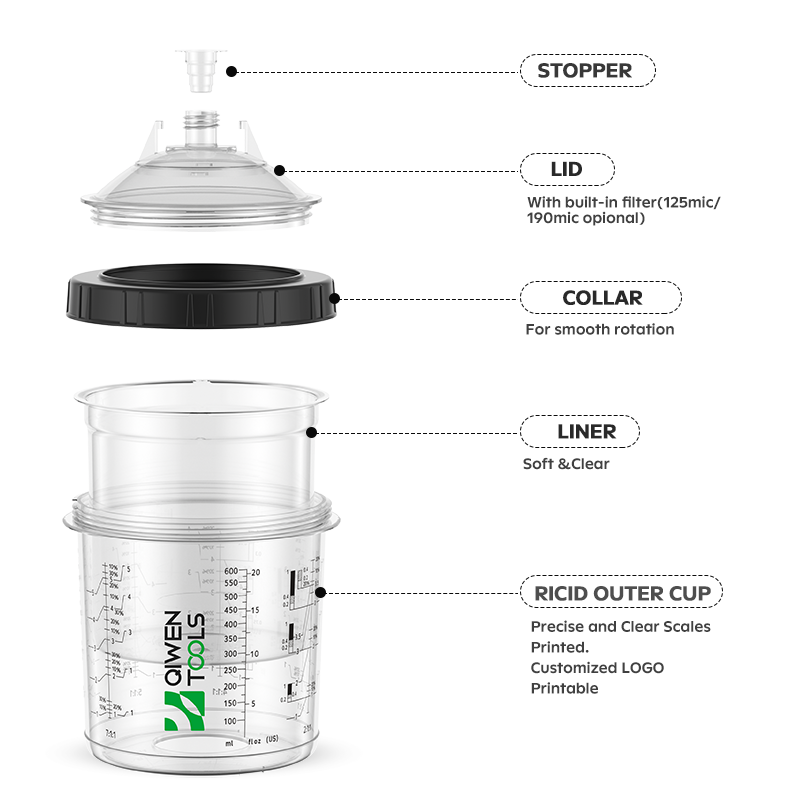 850mL Disposable Spray Painting Cups 20Pcs Set Auto Paint Refinish ...