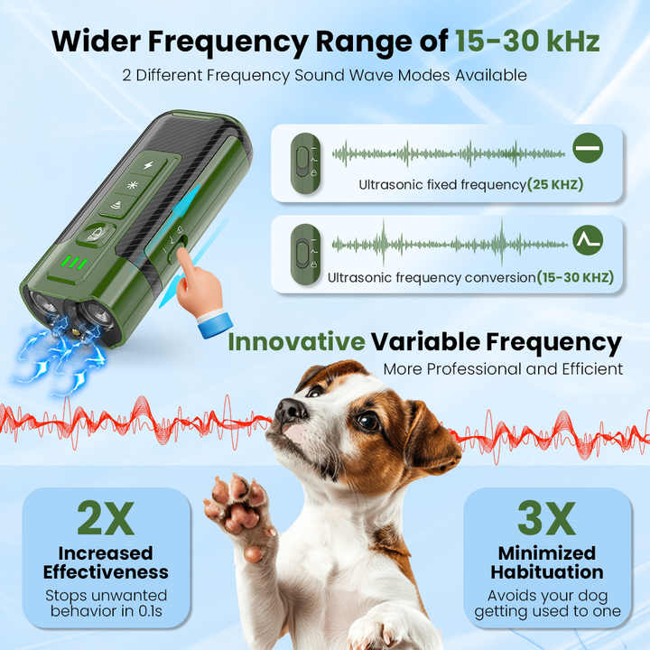 TIZE Ultrasonic Dog Repeller with LED Flashlight & Shock