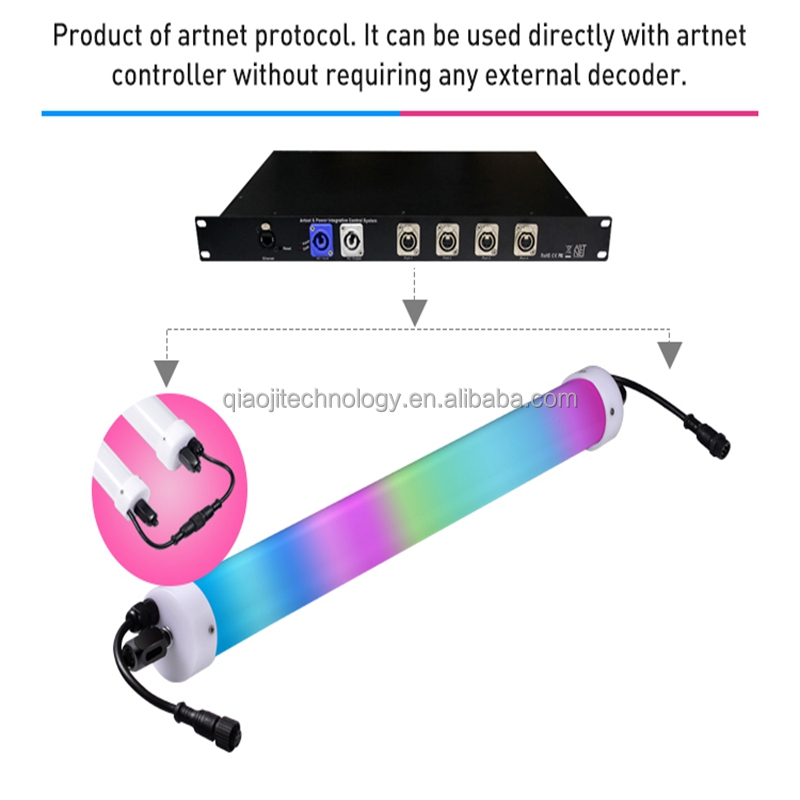 Dc24v Artnet Led Tube Dmx512 Rgb 360 Degree Tube Light Multiple Shape ...