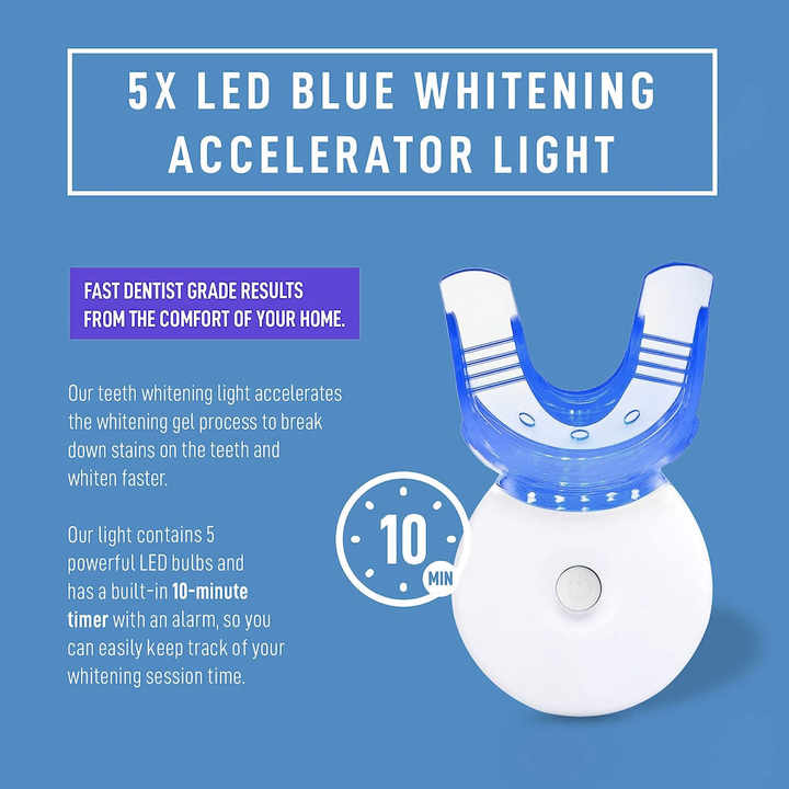 Premium Home Teeth Whitening Kit - Quick & Safe Results