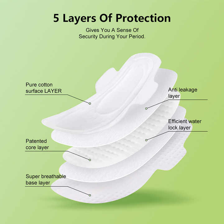 Women's Sanitary Napkins Long European Quality Soft Breathable Moisture ...