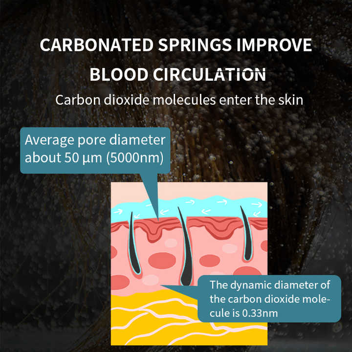 Natural Spring Water Therapy Equipment Carbonated Spa Healing Detox ...