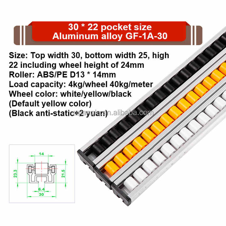 Best Flow Rail Roller Conveyor Placon Roller Track Used for Pipe Rack ...