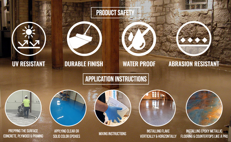 Waterproof High Gloss Epoxy Floor Paint - Durable & Non-toxic