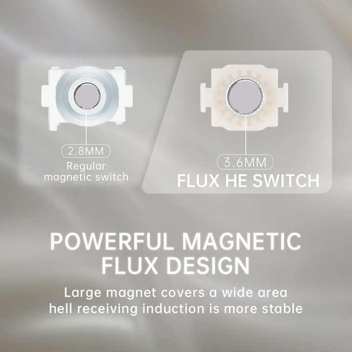 WS Flux Linear Factory Pre-Lubed Magnetic Rapid Trigger HE Gaming Hall ...