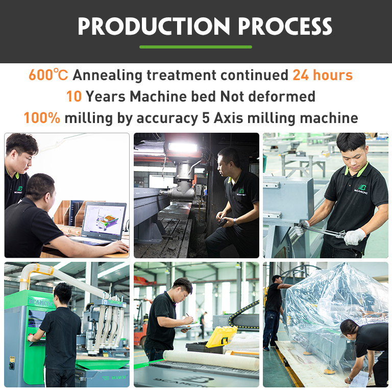 BCAMCNC 0.01mm User-friendly CNC Router 3D Atc 1200x1200 Customizable ...