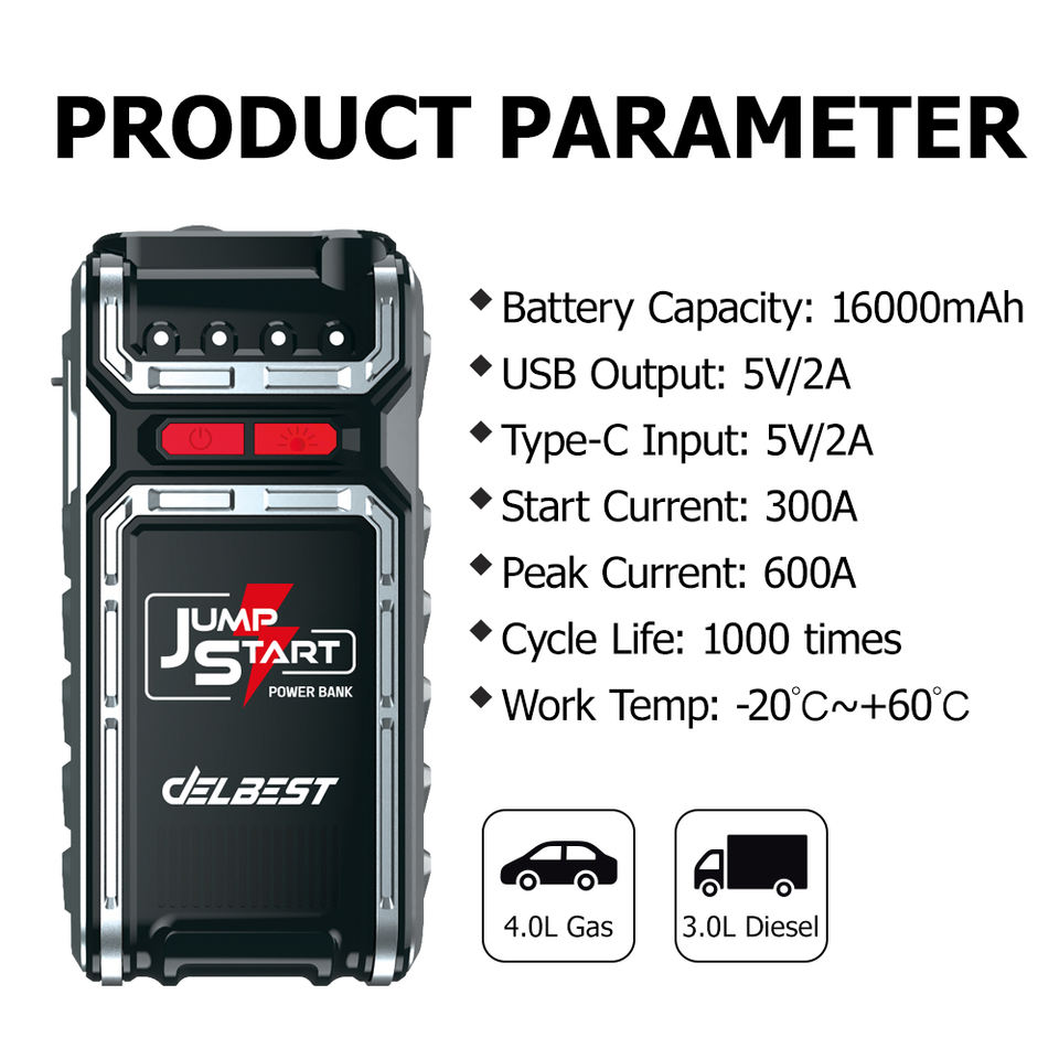 16000mAh Pro Grade Jump Starter 600A Peak 4L Gas 2L Diesel Support 1000 ...