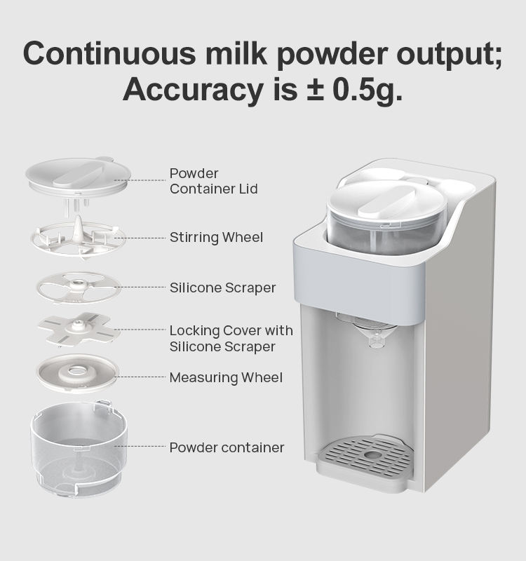 2026 Smart Design Baby Formula Maker Milk Modulator, Water and Milk ...