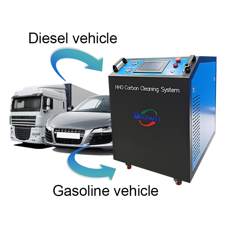 HHO Carbon Cleaner Machine for Efficient Engine Decarbonizing | Engine ...