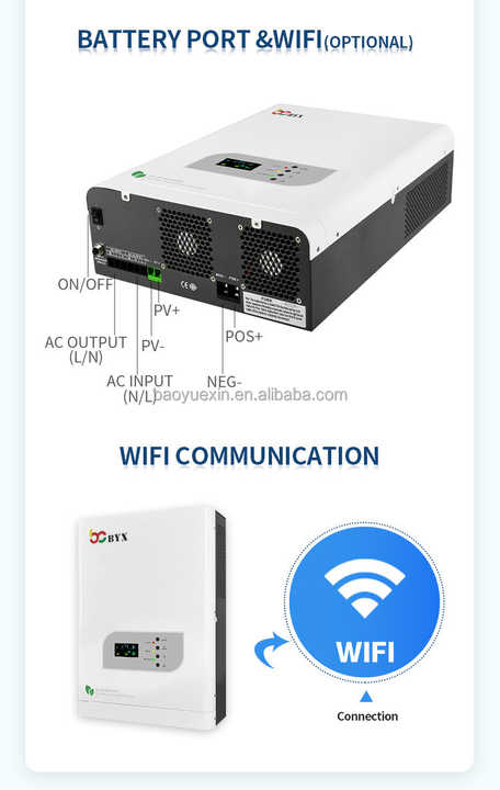 Dual Output Hybrid Solar Inverter with Low Frequency Split Phase and ...