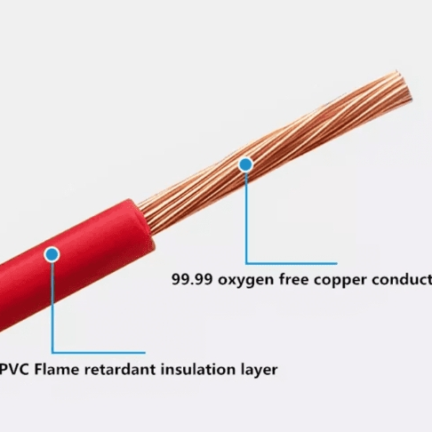 450/750V CU/PVC ELECTRIC WIRE H07V-R 1*50mm2 Copper Core Pvc Insulation ...