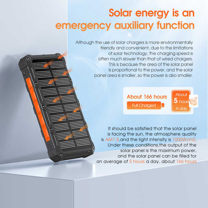 20000mAh Portable Outdoor Emergency Solar Power Bank Energy Supply ...