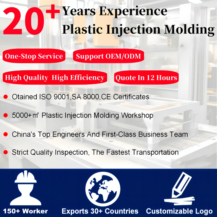 HYM Custom Injection Molding ABS Plastic Products Molding High Quality ...