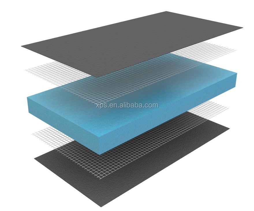 Efficient Thermal Solutions with Durable 4x8 sheets styrofoam ...