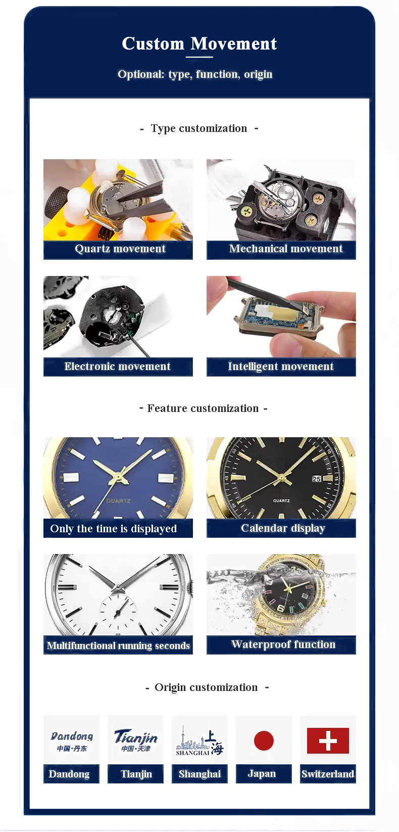 How to Choose the Best Seiko Mod AP: A Complete Buyer's Guide