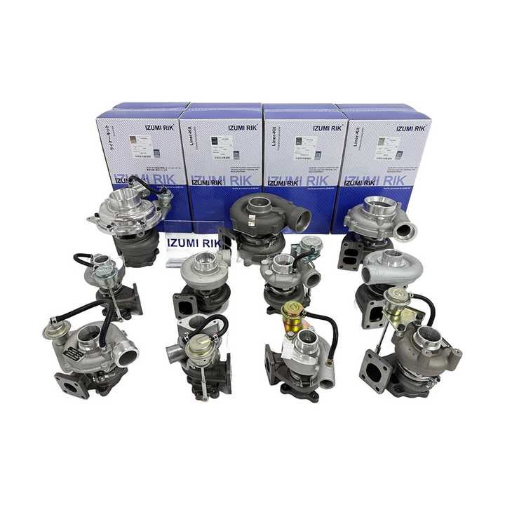 IZUMI RIK S510 S530 S570 Turbocharger for Bobcat Aftermarket Engine ...