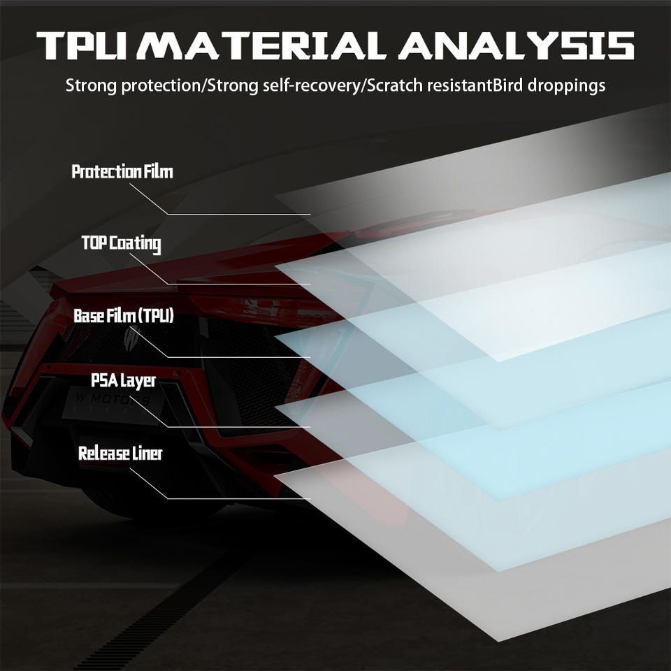 WESUN TPH-H65 TPH PPF Car Protective Film Self Healing Car Body Film ...