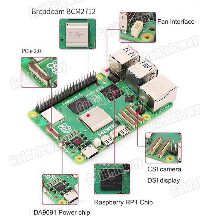 Raspberry Pi 5 - Compact, Powerful Single Board Computer