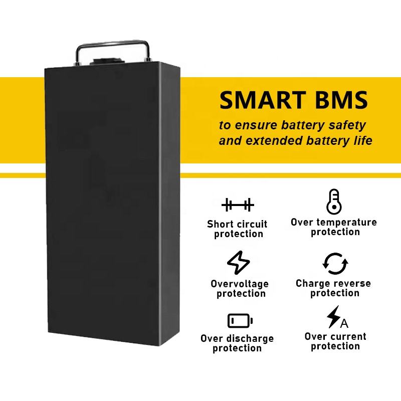 High-energy 16s8p 18650 60V 24AH Lithium Battery for E-bikes