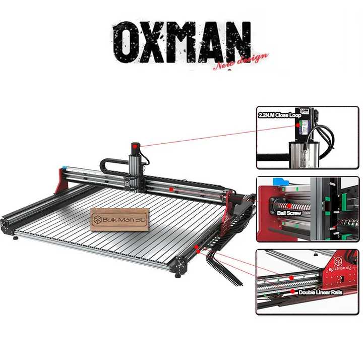 BulkMan3D 1500x1500mm OXMAN PRO CNC Mechanical Kit - 4 Axis Router with ...