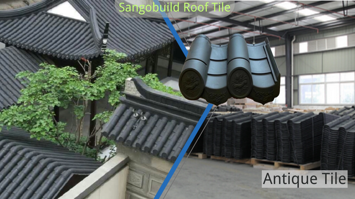 Malaysian Temple Roof Polymeric Chinese Style Building Material ...