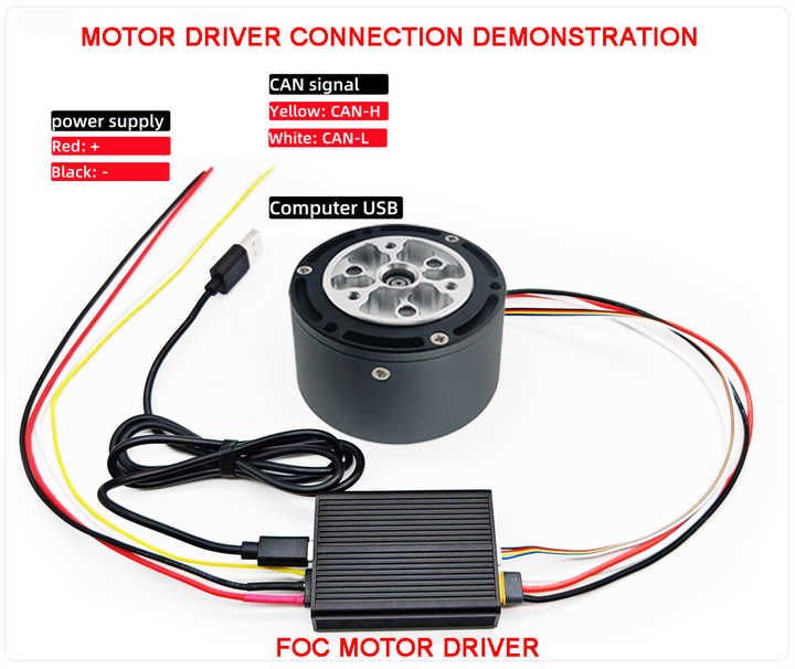 Gim6010-8 24V Brushless Servo Gear Motor 21-bit Magnetic Encoder High Torque 5N.m for Robot Dog ...