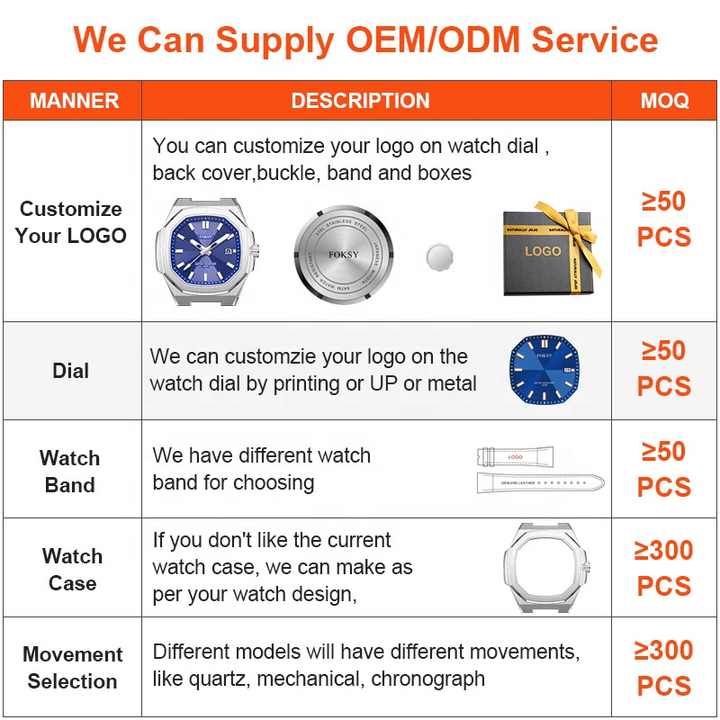 New Design Your Own Watch Classic Luxury Custom with Logo Minimalistic ...