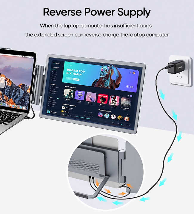 Triple Portable Monitor for Laptop - 14" LCD IPS Screen