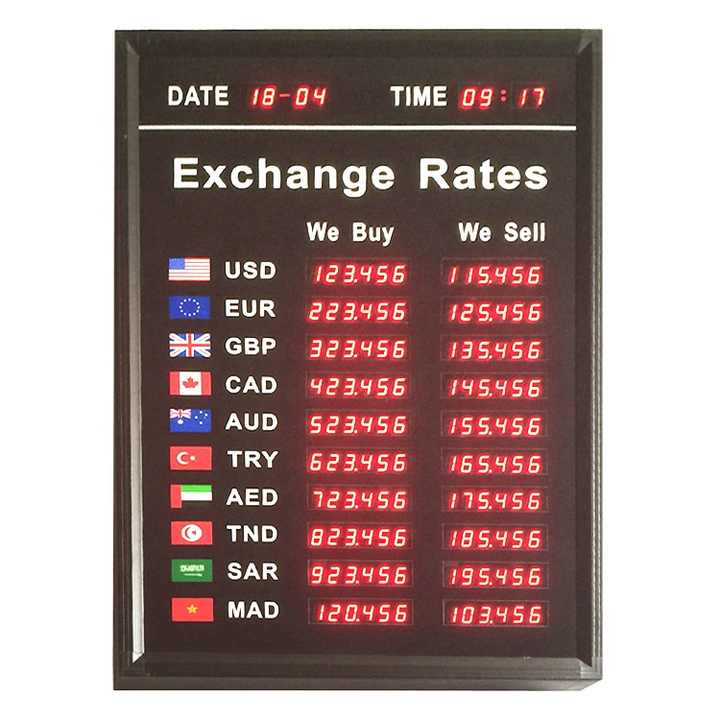 Bank Indoor Foreign Currency LED Exchange Rate Display Board
