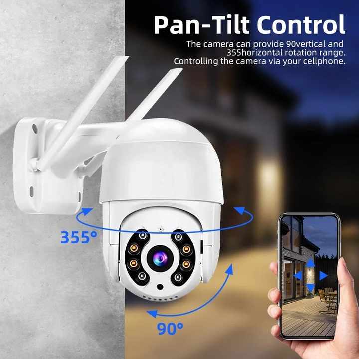 Smart Surveillance Outdoor Wireless PTZ IP Camera WiFi 2.5-Inch Dome ...