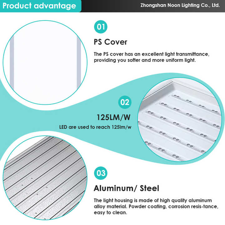 Ultra-thin LED Panel Lights - Efficient Commercial Solutions