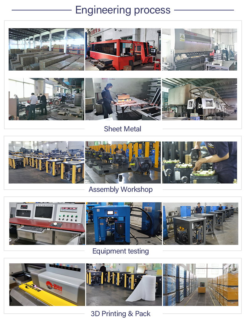 Screw Compressor With Dryer Screw Compressor 7.5kw 15 Hp 10hp 1000l ...