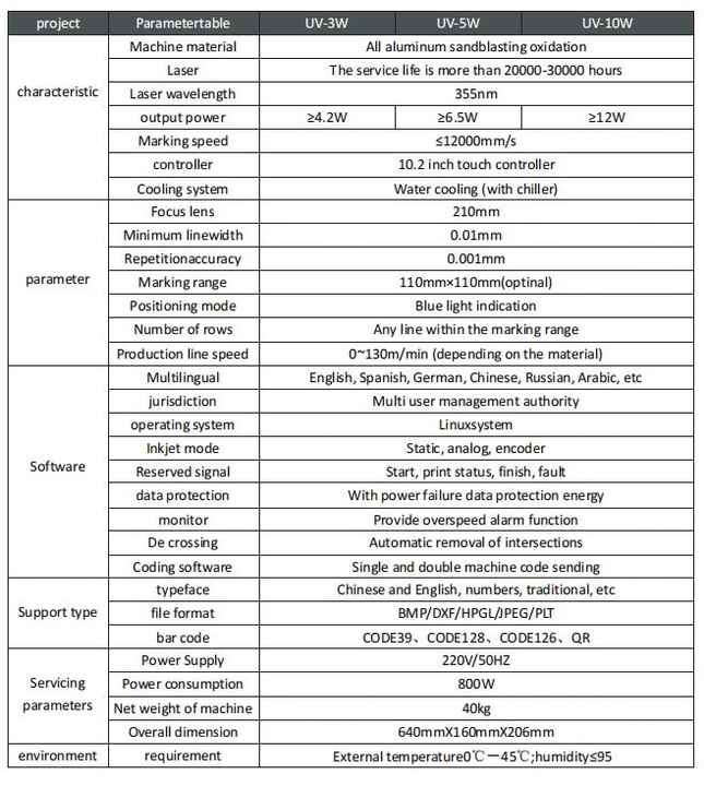 Conveyor Belt Laser Logo Marking Expiration Date Batch Coding Machine ...