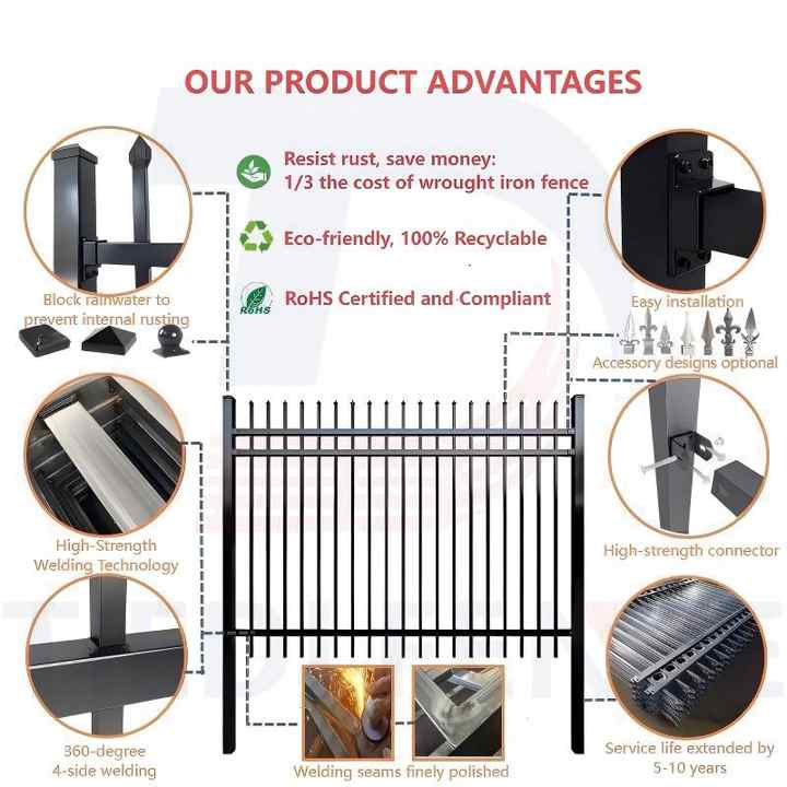 Decorative Low Price High Quality ISO9001 Cheap Wrought Iron Fence ...