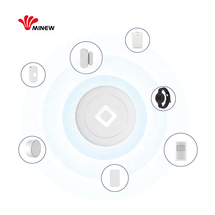 Minew MG4 BLE Beacon Gateway - Long Range Iot Solution