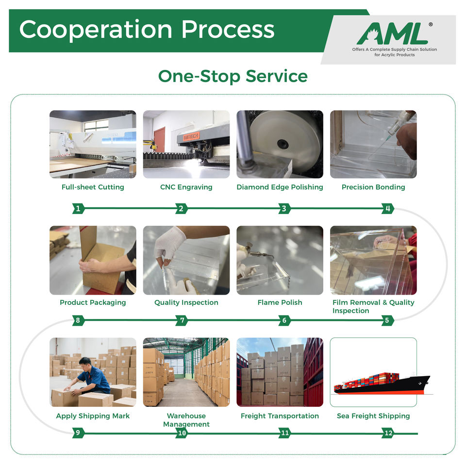 Acrylic Makeup, Luxury Acrylic Cosmetics Organizer Set - Stackable ...