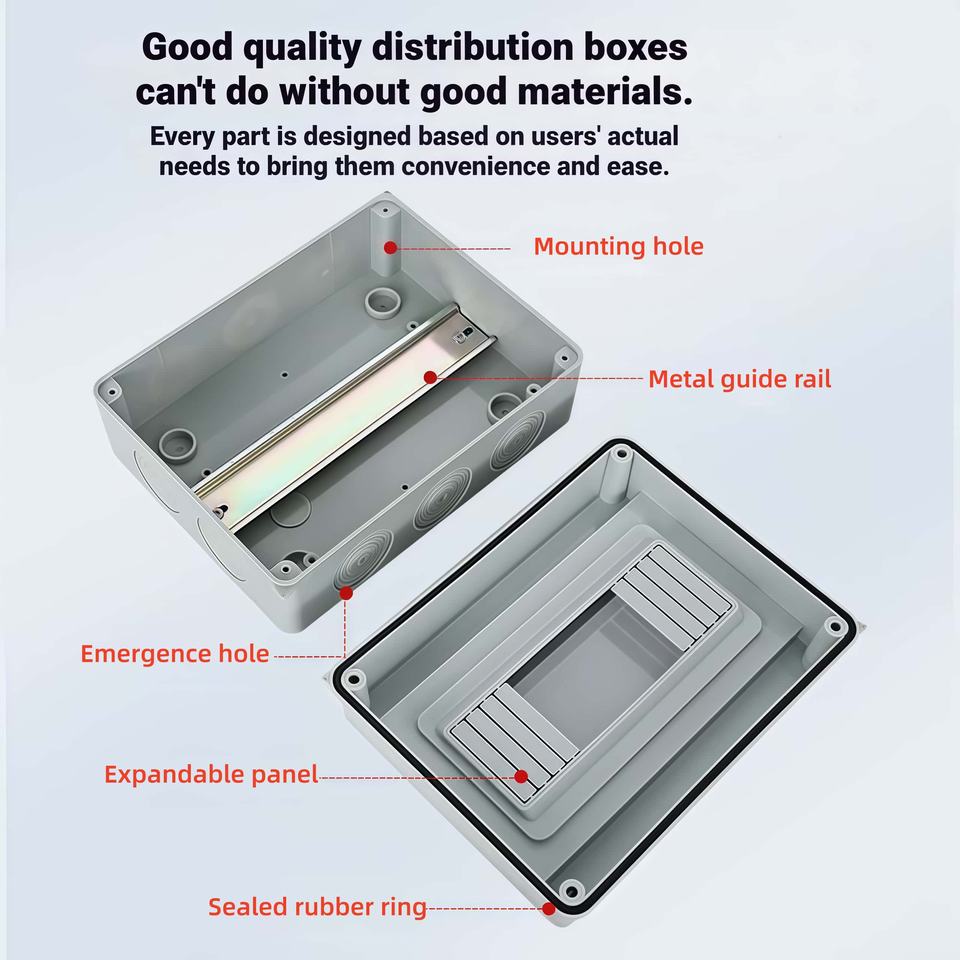 ANTIER MCB Box-type Distribution Box HT 2/5/8/12/15/18/24 Outdoor ...