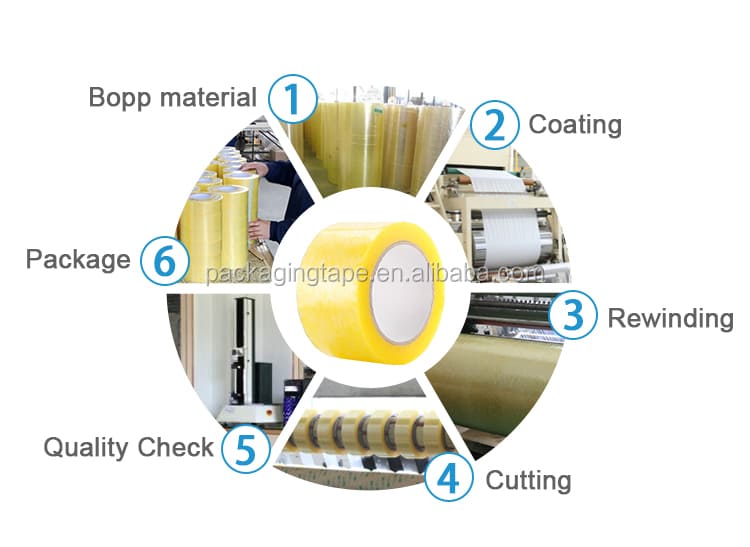 Custom Printed Opp Sealing Adhesive Packaging Tape