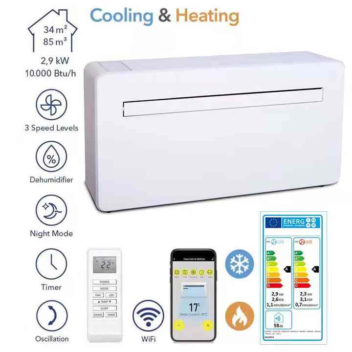 Hotel through Wall Air Conditioner - Monoblock Efficiency