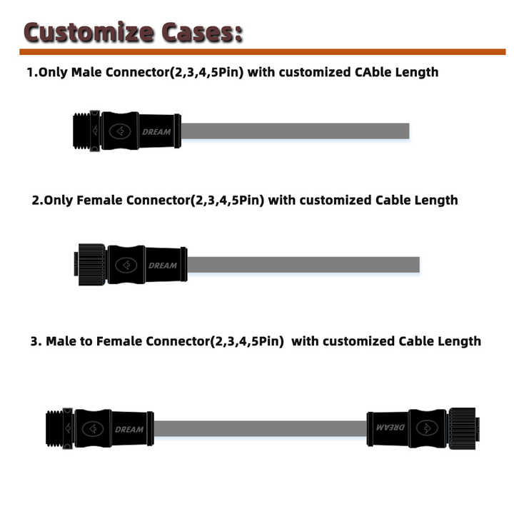 IP67 Waterproof Connectors - Reliable and Durable Solutions