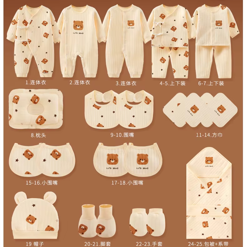 How to Choose the Best New Born Baby Clothes Sets: A Complete Buying Guide