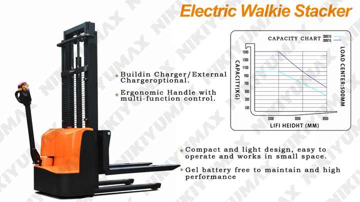 Warehouse Equipment Attachment Electric Pallet Stacker 1 Ton 1.5t with ...