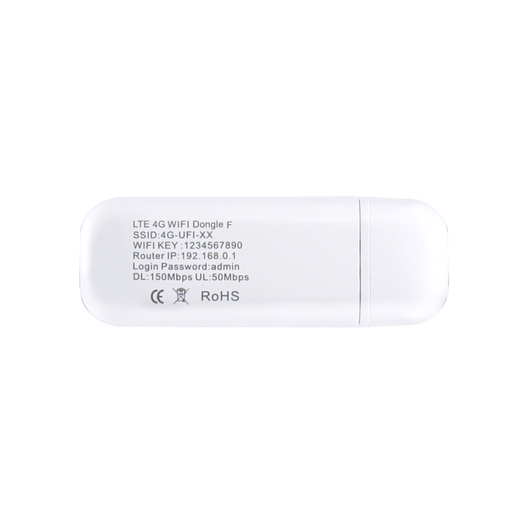 Dongle for Sim Card - 5G USB Modem with WiFi Hotspot
