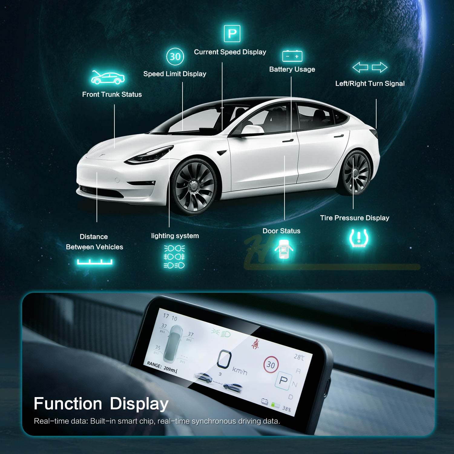 Hanxiu high-definition ultra-mini screen display is suitable for Tesla ...